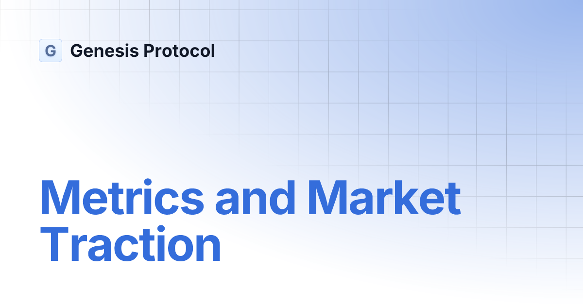 Metrics and Market Traction | Genesis Protocol